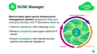 Software-definierte Infrastrukturen, DevOps, Digitale Transformation | PPT