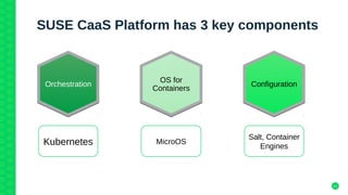 Software-definierte Infrastrukturen, DevOps, Digitale Transformation | PPT