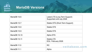 MariaDB 10.11 key features overview for DBAs | PPT