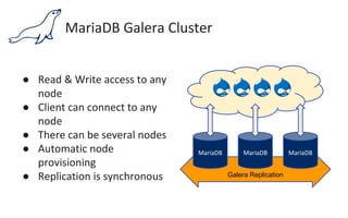 MariaDB 10 and Beyond | PPT