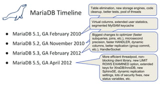 MariaDB 10 and Beyond | PPT
