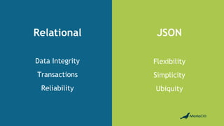 JSON + MariaDB: Hybrid Model Best Practices | PPT