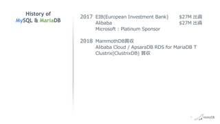MariaDB AX ユースケース / ColumnStore 1.2 新機能 | PPT