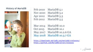 MariaDB AX ユースケース / ColumnStore 1.2 新機能 | PPT