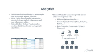 In-depth session: Big Data Analytics with MariaDB AX | PPT