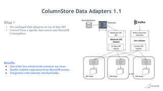 In-depth session: Big Data Analytics with MariaDB AX | PPT
