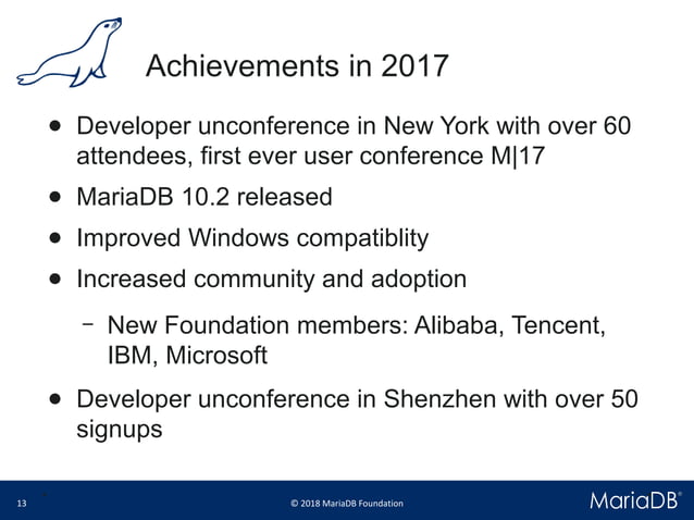 MariaDB foundation membership | PPT