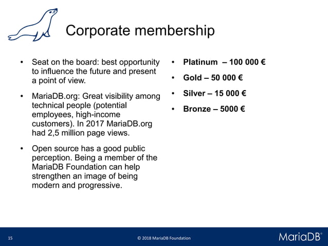 MariaDB foundation membership | PPT