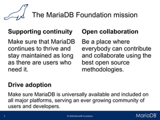 MariaDB foundation membership | PPT