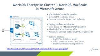 MariaDB on MS Azure - 2 | PPT