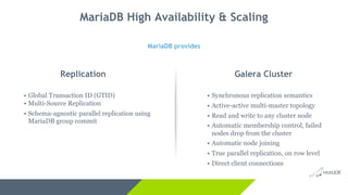 MariaDB on MS Azure - 2 | PPT