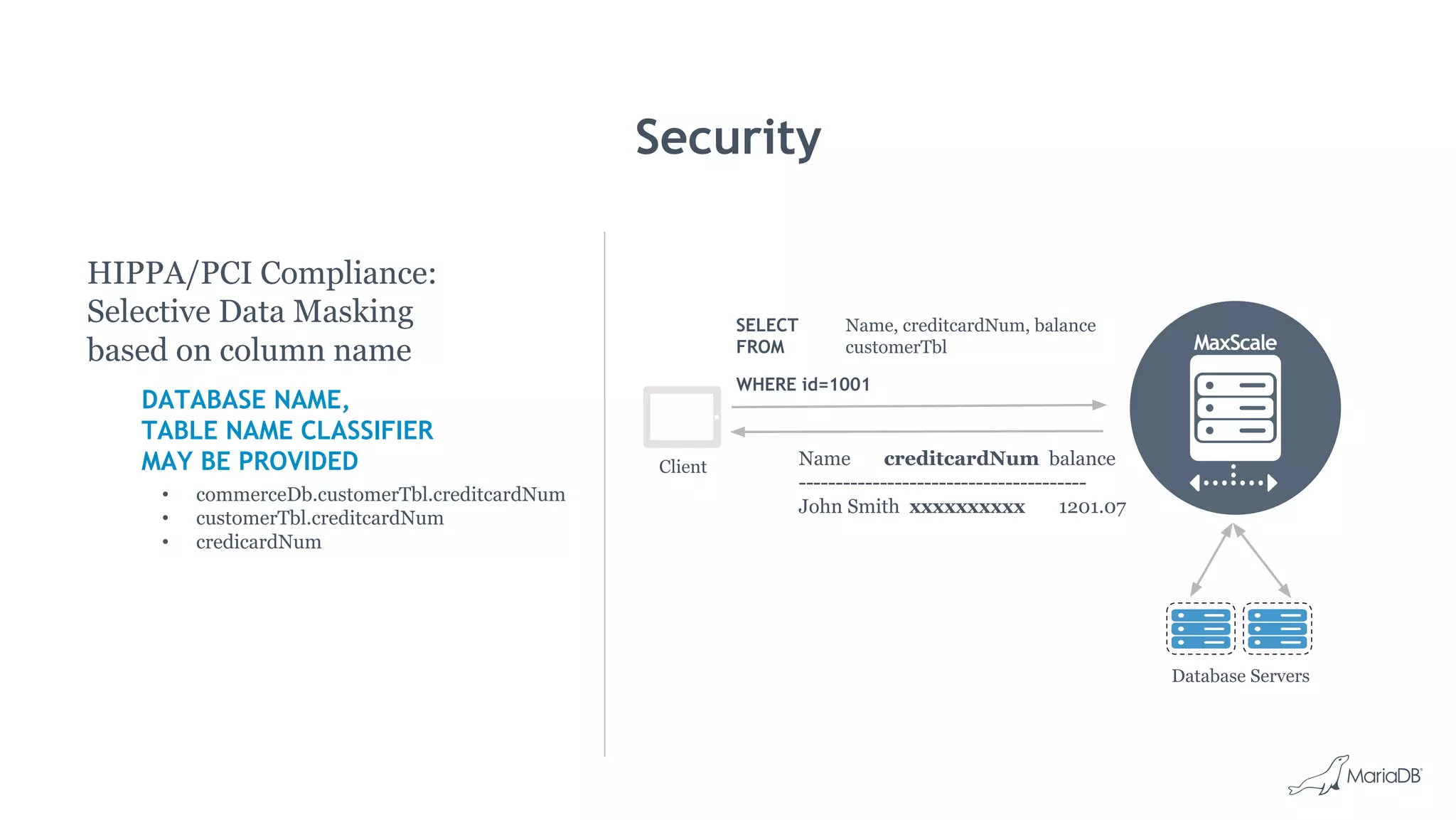 MariaDB MaxScale | PPT