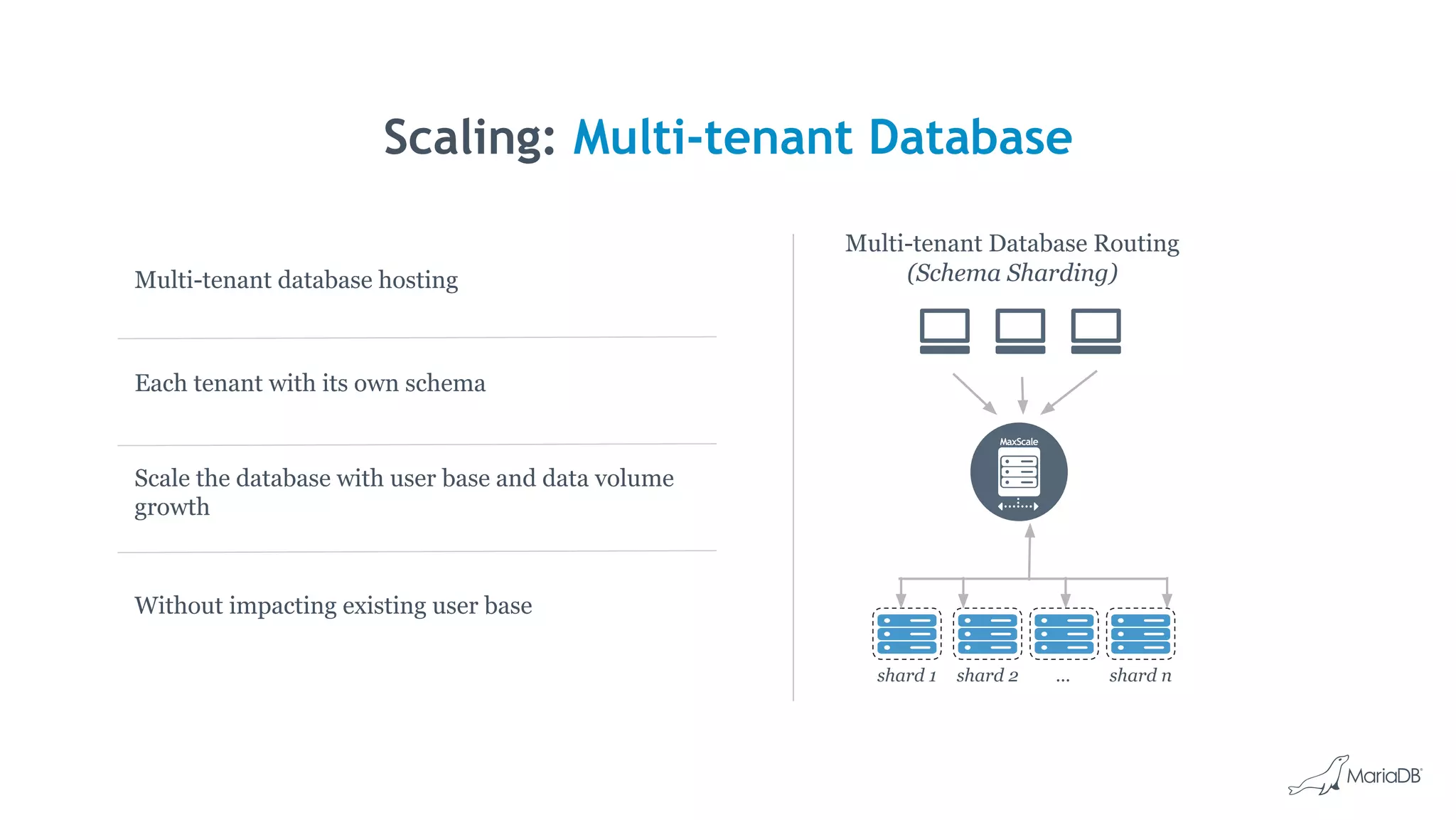 MariaDB MaxScale | PPT