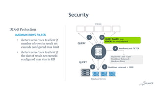 MariaDB MaxScale | PPT