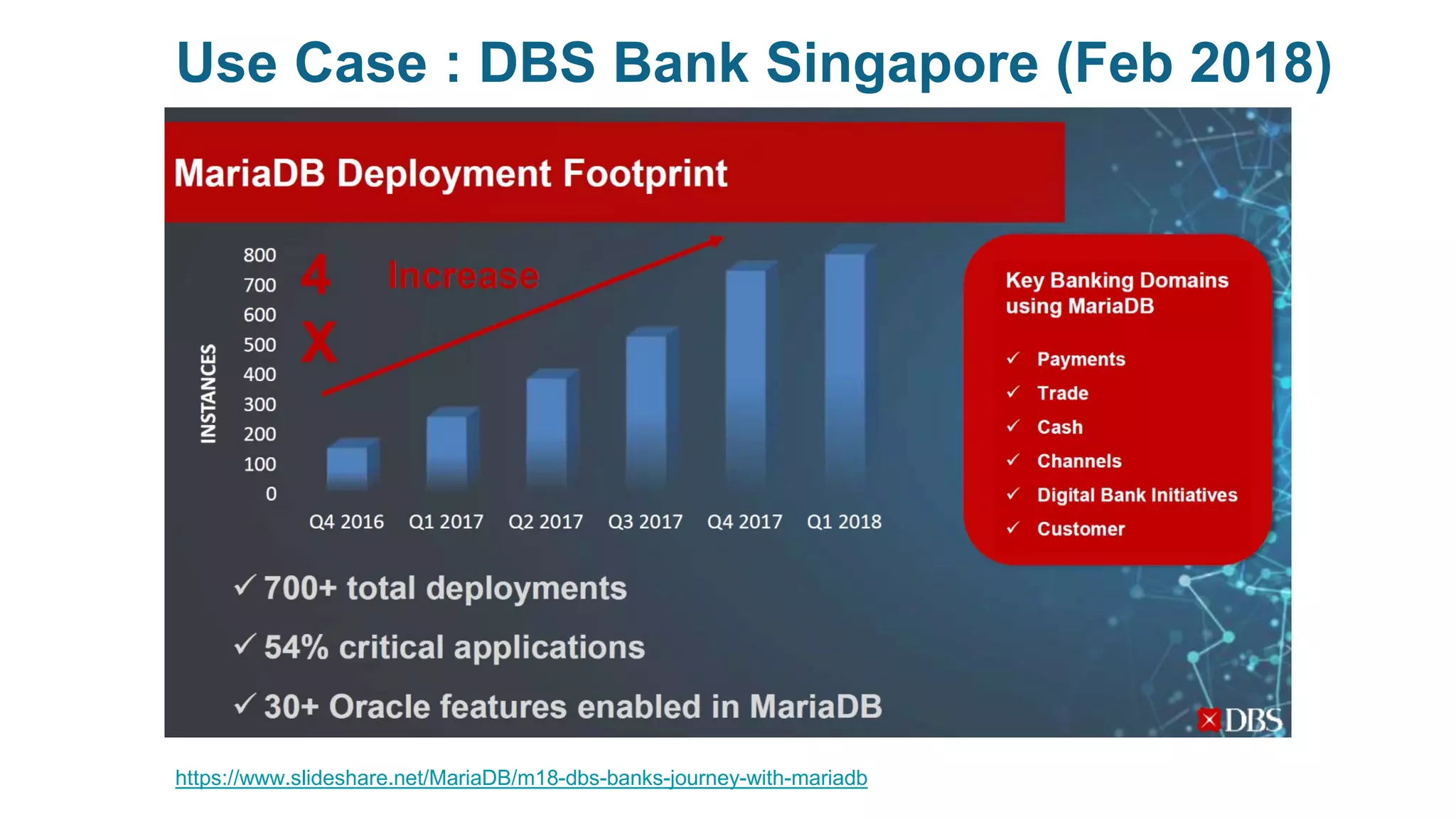 MariaDB migration from commercial database | PPT