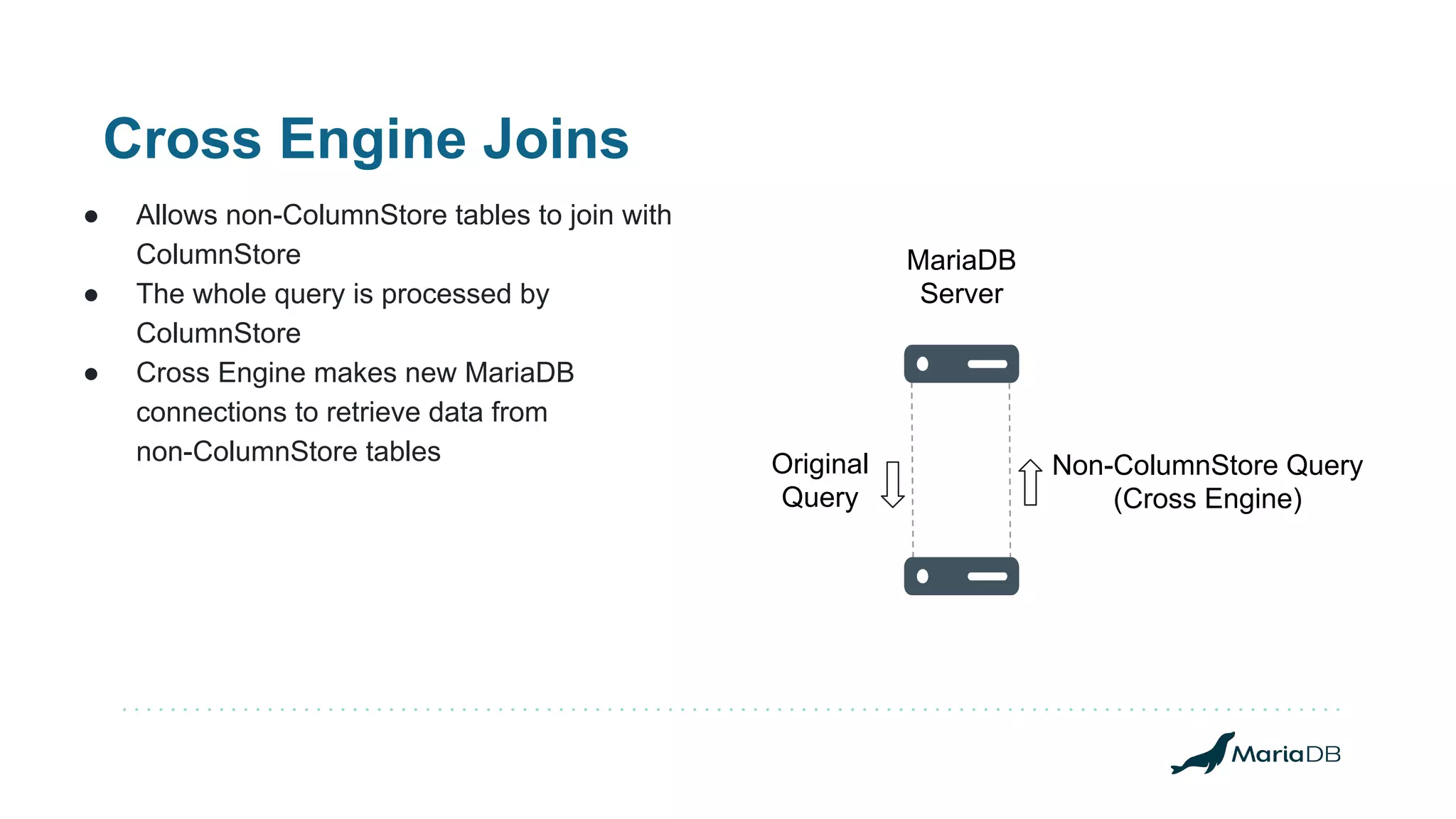 Understanding The Architecture Of Mariadb Columnstore Ppt