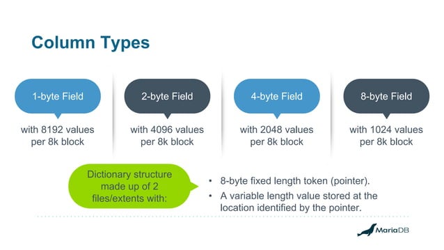 Understanding the architecture of MariaDB ColumnStore | PPT