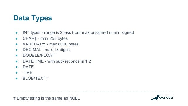 Understanding The Architecture Of Mariadb Columnstore