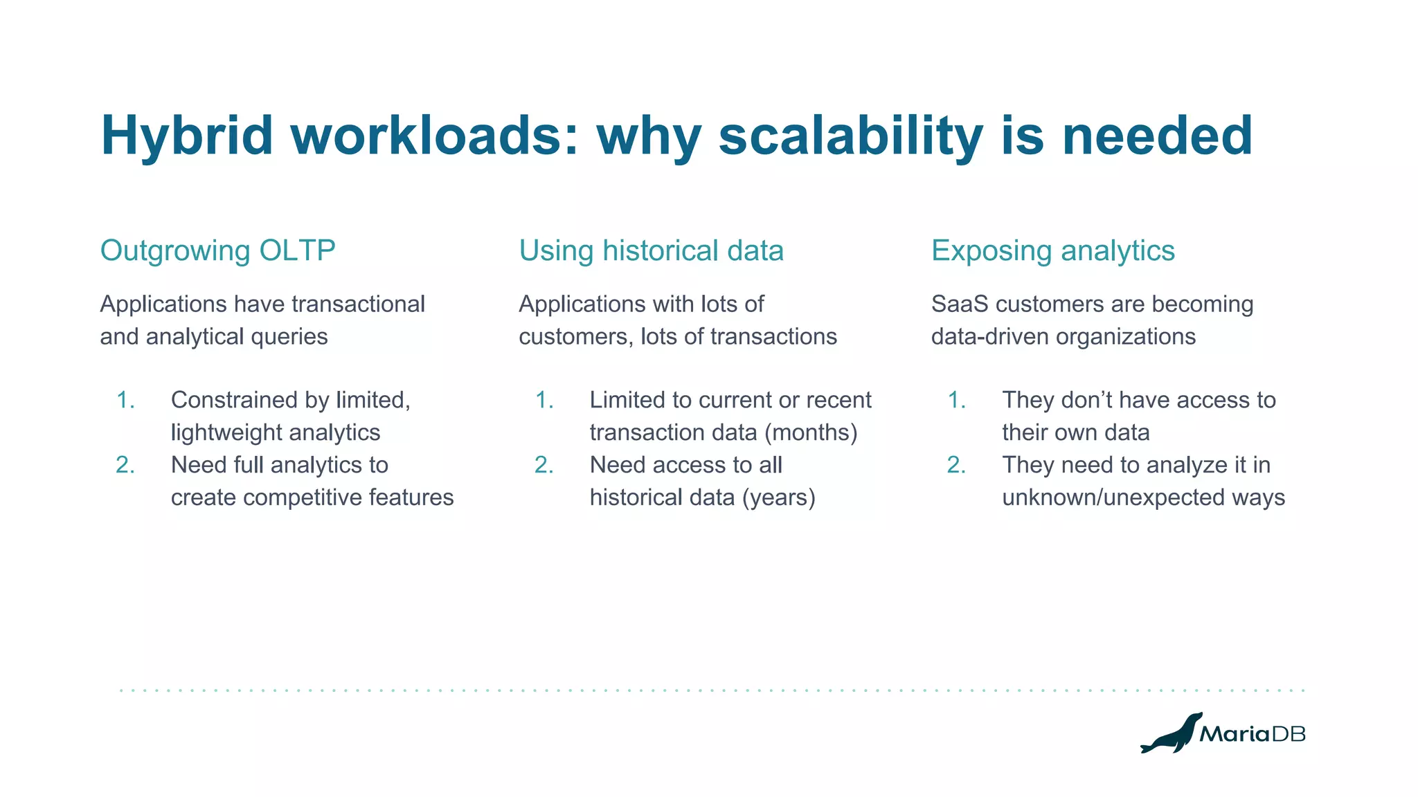 Improving Transactional Applications With Analytics Ppt