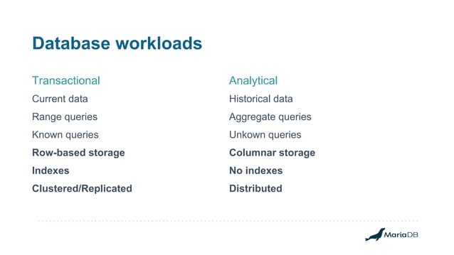 Improving Transactional Applications With Analytics Ppt