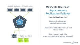 Choosing the right high availability strategy | PPT