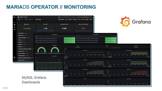 MariaDB Paris Roadshow - 19 September 2024 | PPT