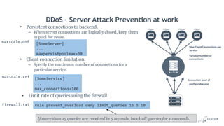 Database Security Threats - MariaDB Security Best Practices | PPT