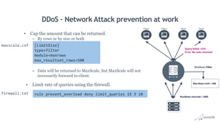 Database Security Threats - MariaDB Security Best Practices | PPT