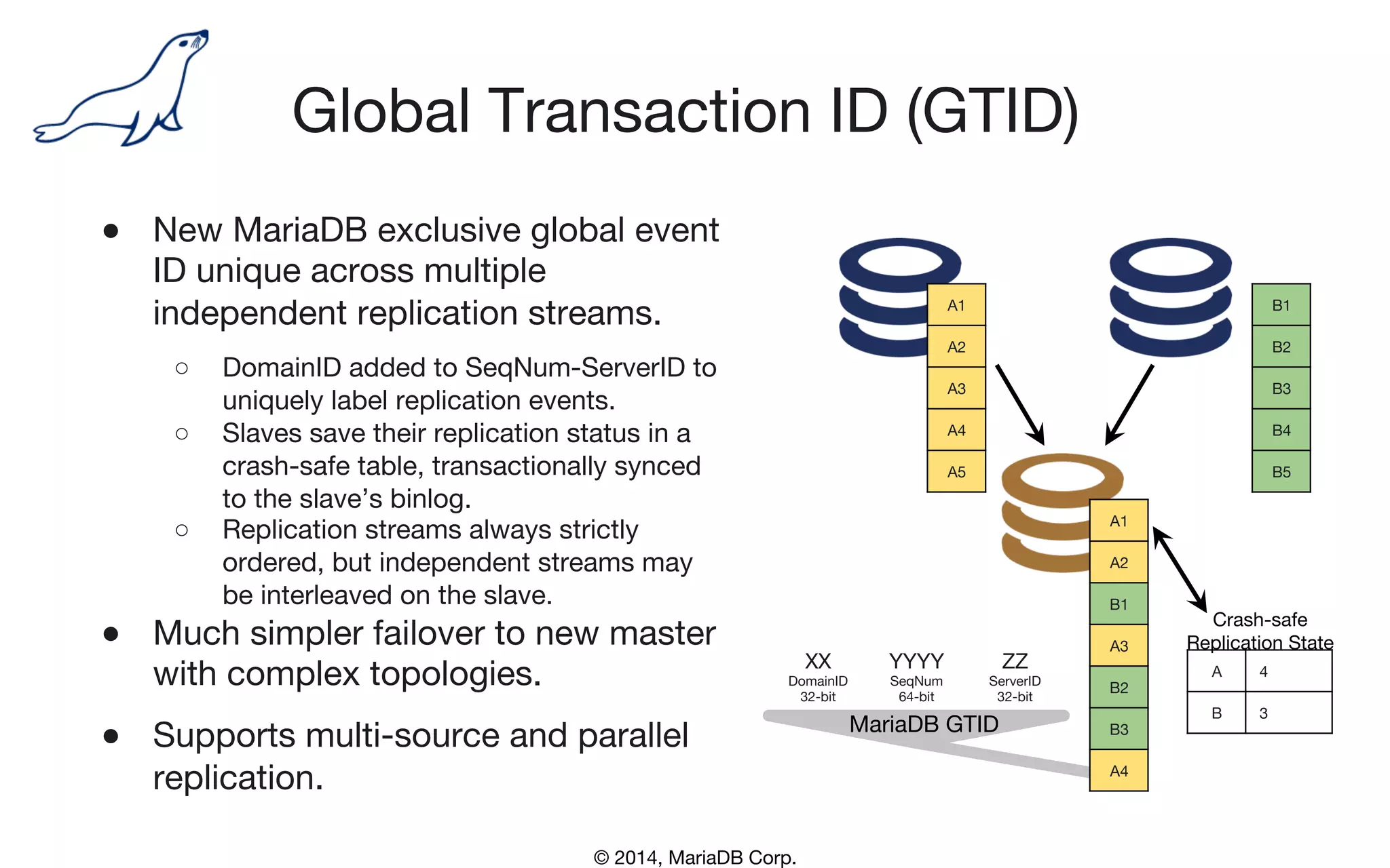 MariaDB: Connect Storage Engine | PDF | Databases | Computer Software ...