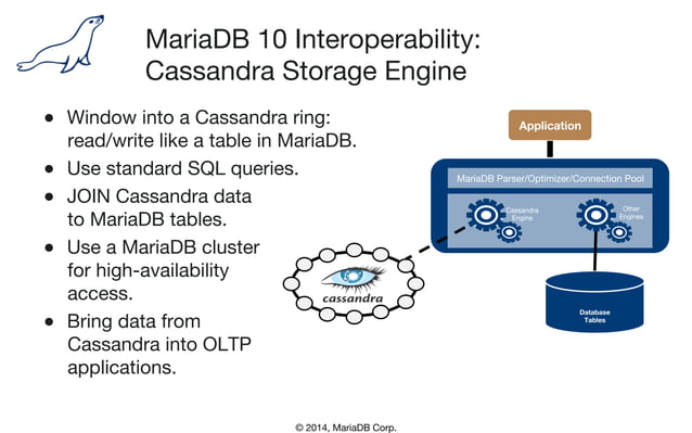 MariaDB: Connect Storage Engine | PPT