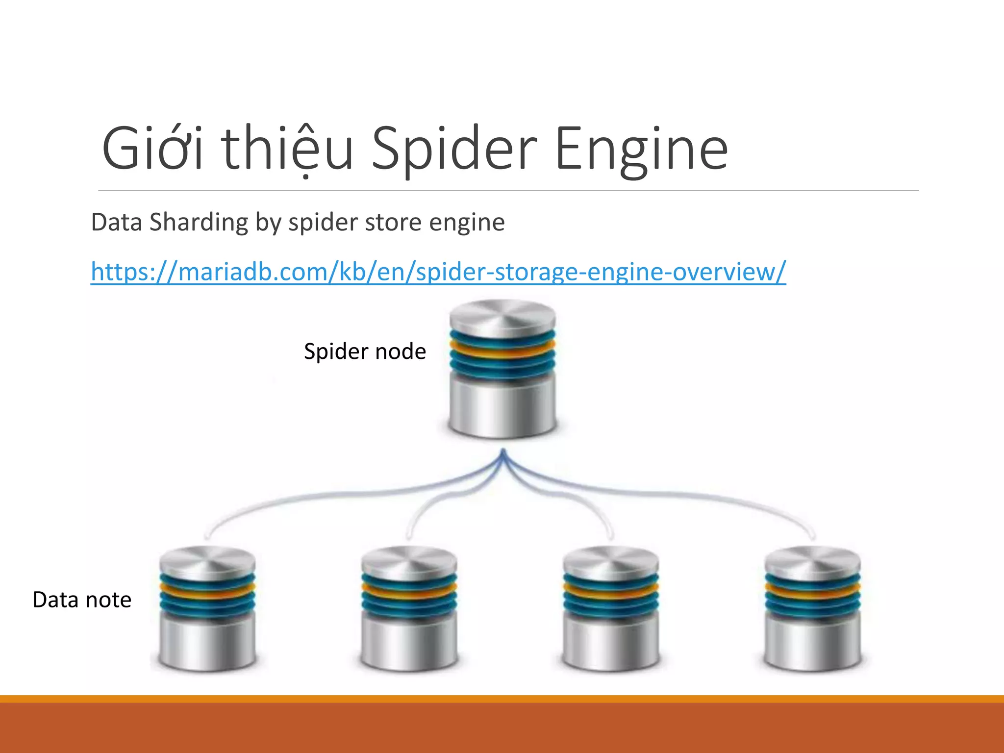 Maria db spider engine | PPT