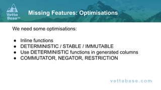 MariaDB stored procedures and why they should be improved | PDF