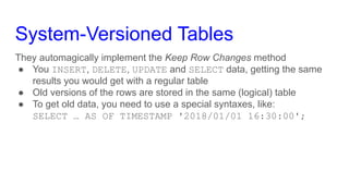 MariaDB Temporal Tables | PPT
