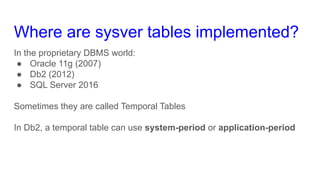 MariaDB Temporal Tables | PPT