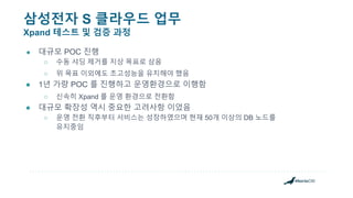 MariaDB Xpand 고객사례 안내.pdf