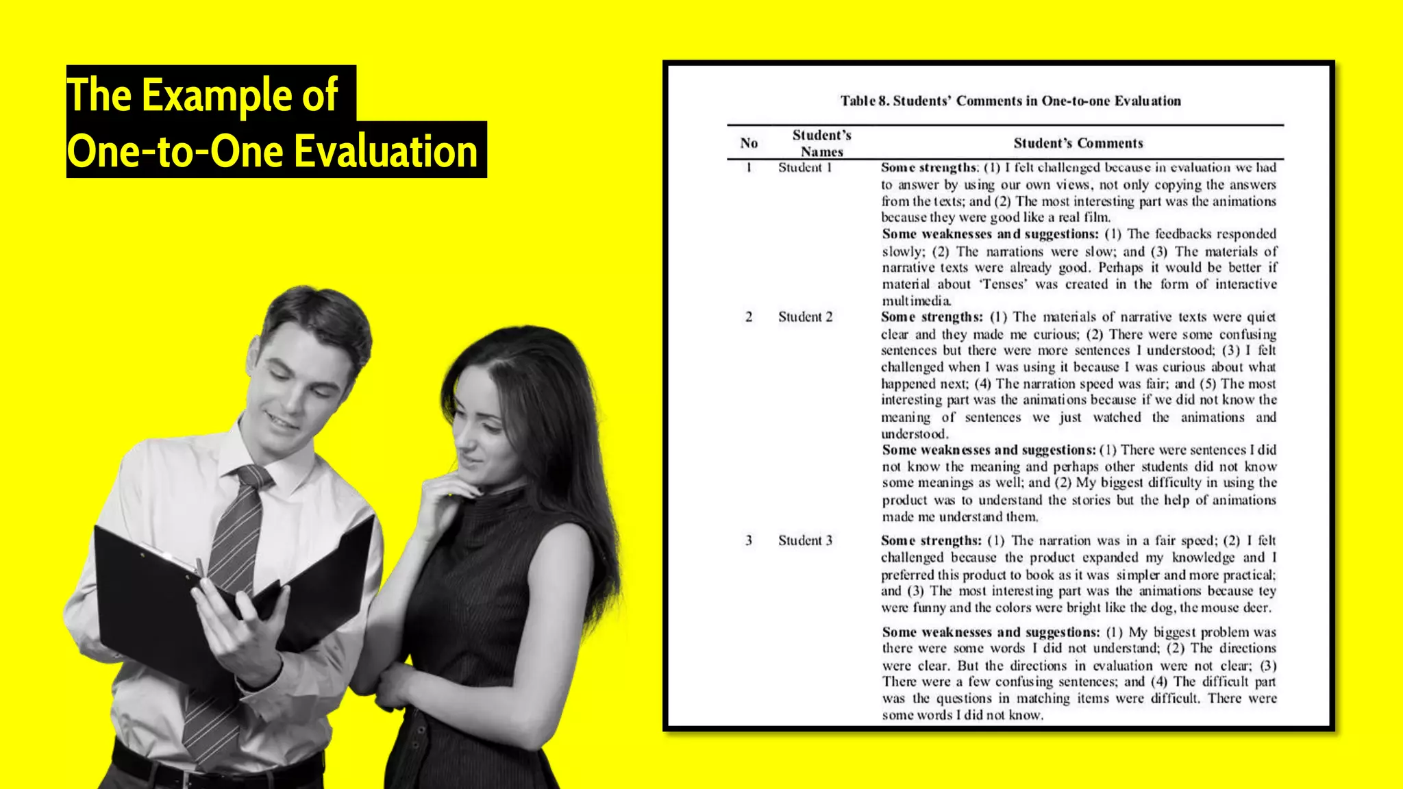 Formative Evaluation - Instructional Design and Development | PPT