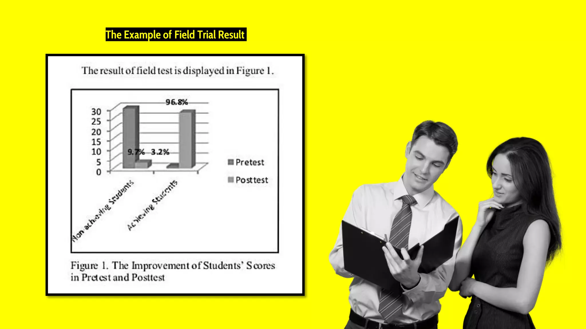 Formative Evaluation - Instructional Design and Development | PPT