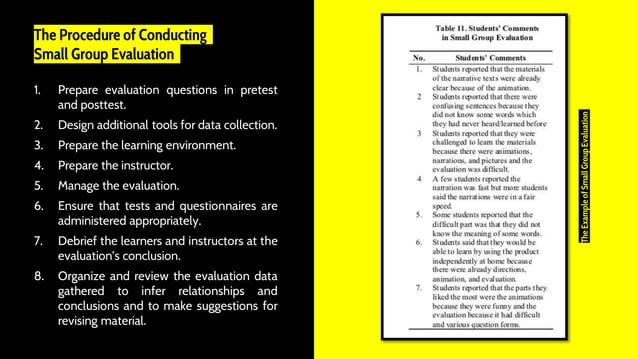 Formative Evaluation - Instructional Design and Development | PPT