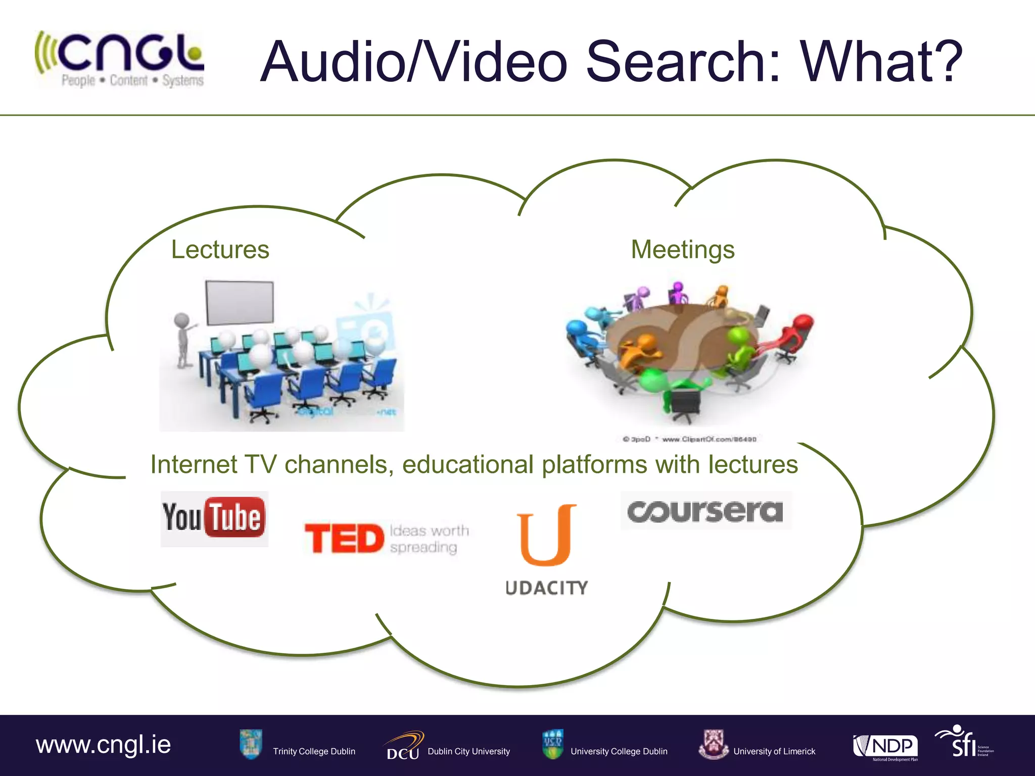Audio/Video Search: Why? What? How? | PPTX