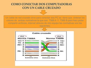 configuracion de dos maquinas con cable cruzado | PPTX