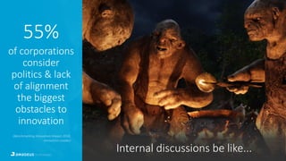 Shaking Foundations: How to Move From a Corporate to an Open API ...