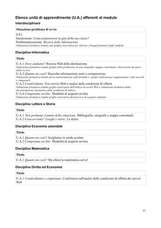 Maria Grazia Maffucci - informatica di base: progettazione per ...