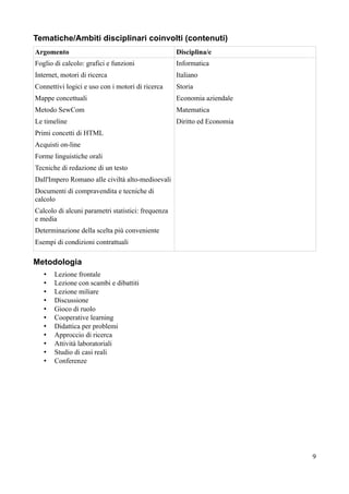 Maria Grazia Maffucci - informatica di base: progettazione per ...