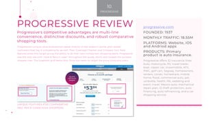 Insurtech Competitive Analysis | PDF