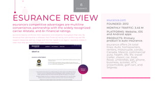 Insurtech Competitive Analysis | PDF