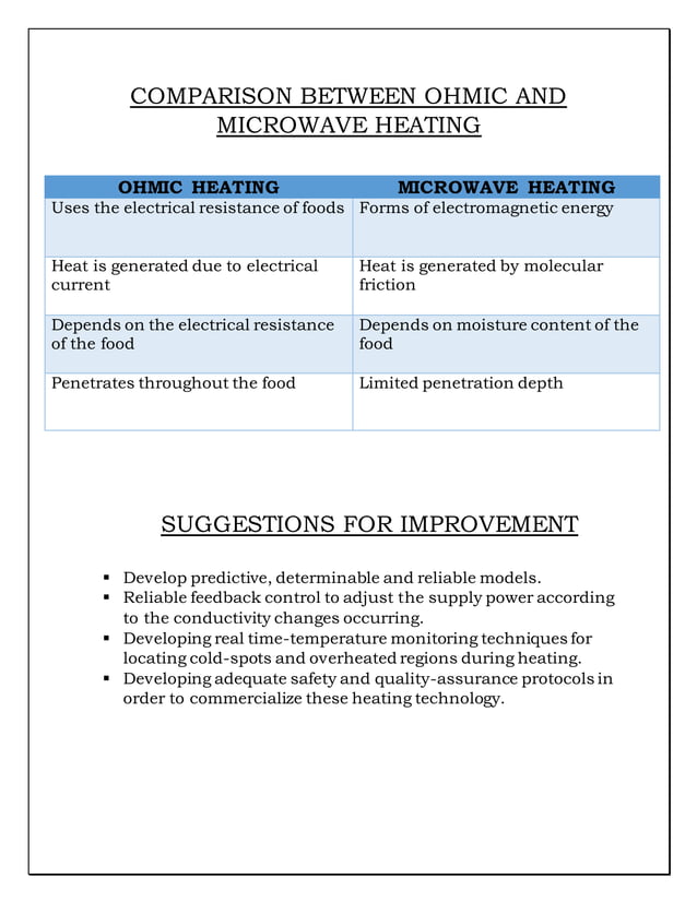 A comparative study between ohmic and microwave heating in food ...