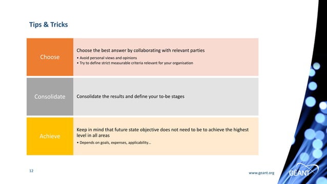 Orchestration Automation And Virtualisation Maturity Model Ppt