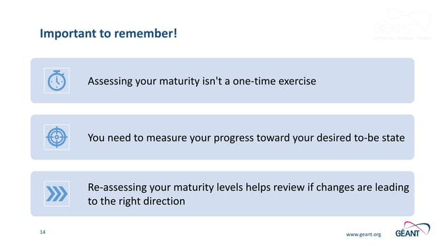Orchestration, Automation and Virtualisation - Maturity Model | PPT
