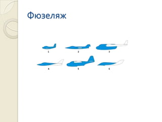 Flight Dynamics by Maria Klots | PPTX
