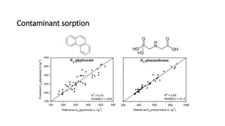 Maria Knadel danish soil spectral library | PPT